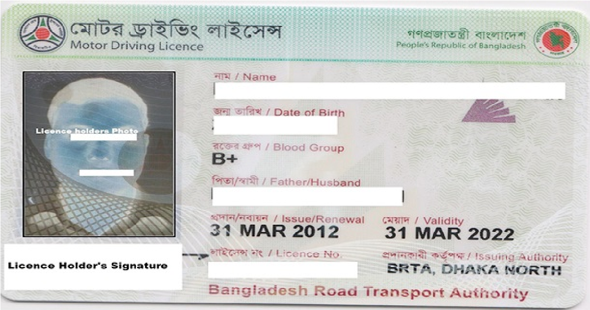 Distribution of smart driving licenses