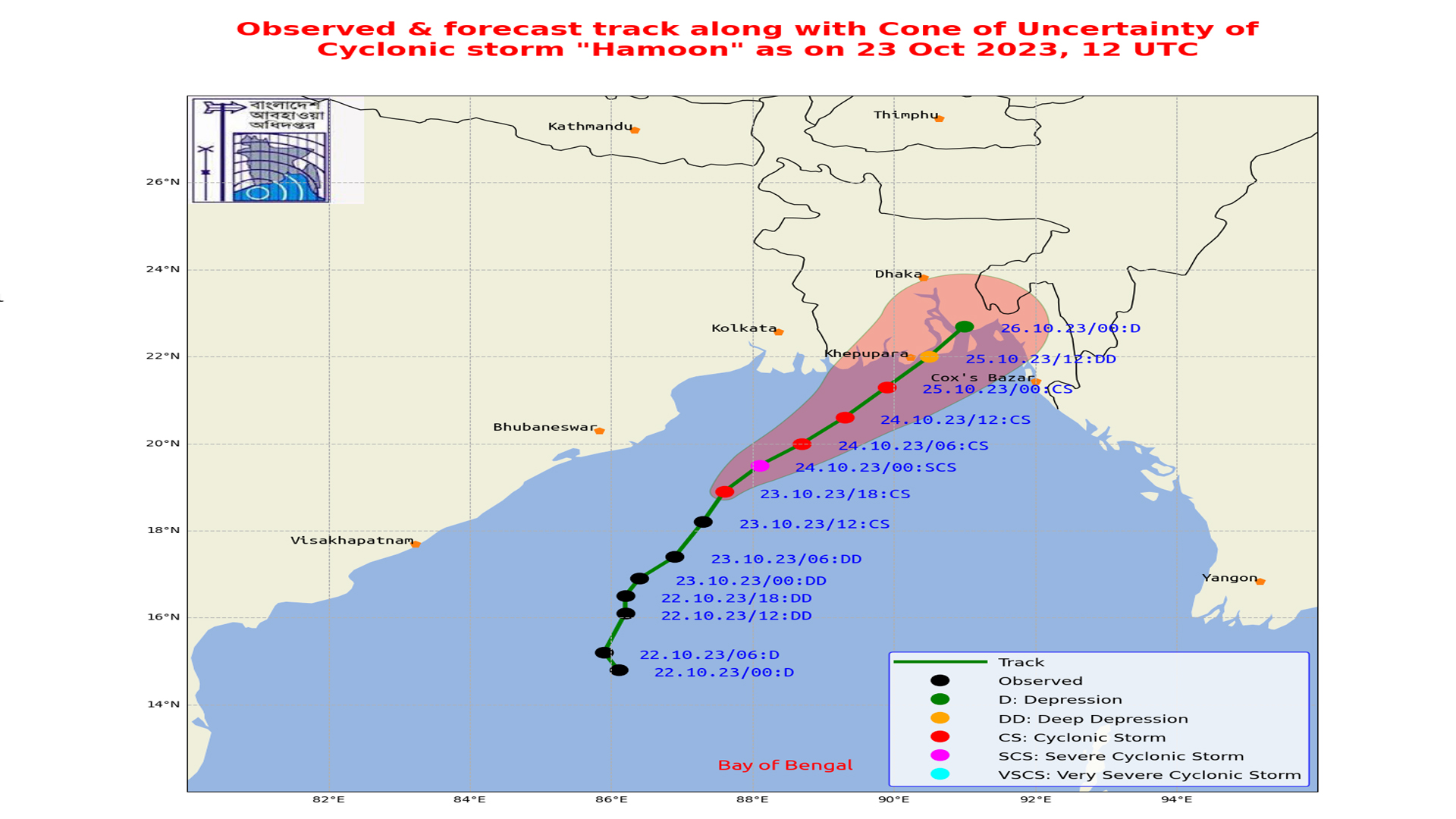 Cyclone Hamoon approaching Bangladesh with 130kph...